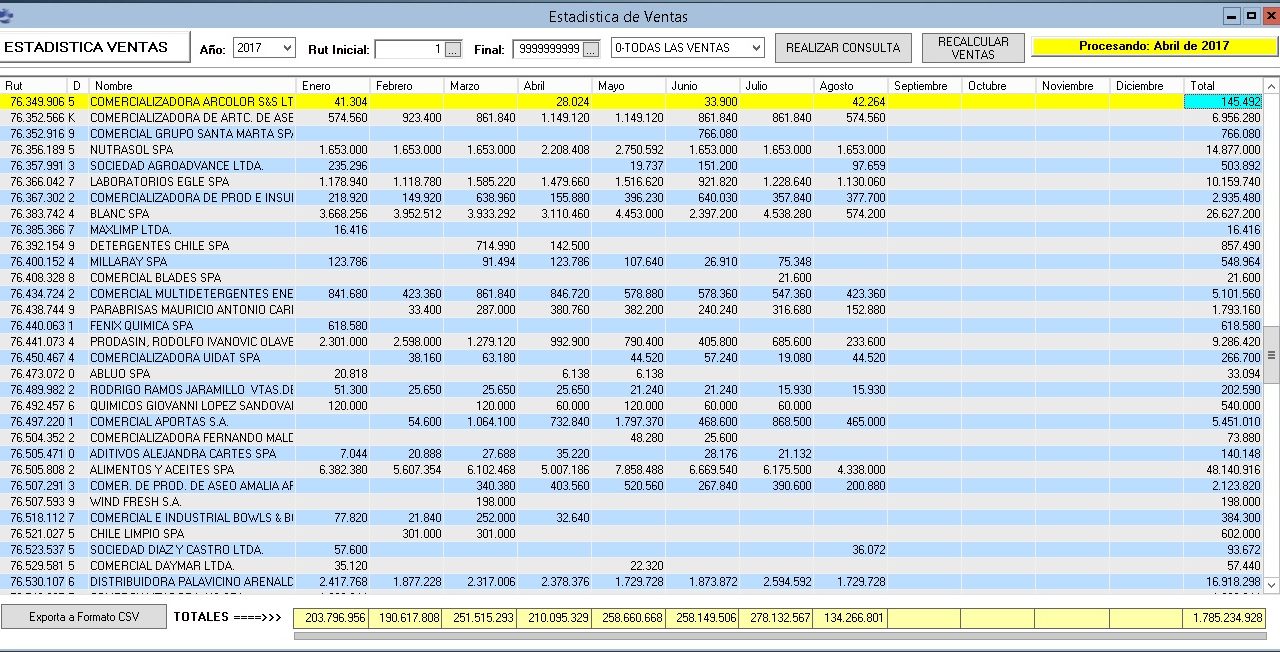 10.- Cartola Bancaria - Avsoft ERP